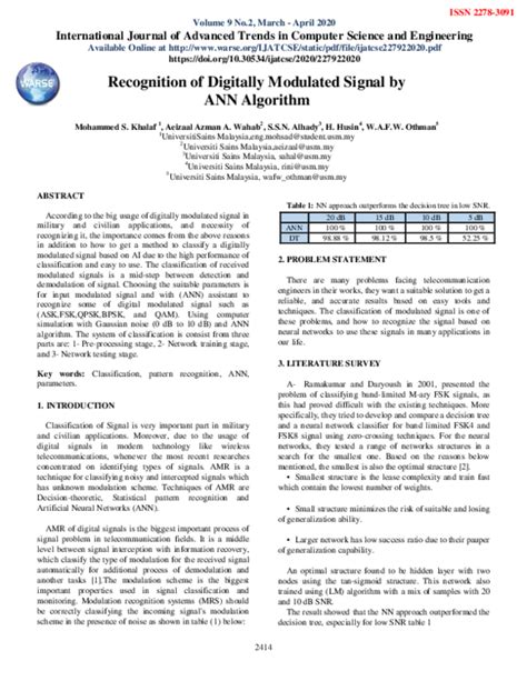 pdf recognition of digitally modulated signal by ann algorithm warse the world academy of