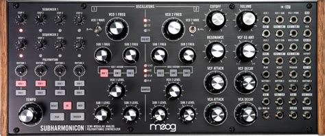 Synth Nerd This Is The Most Deadmau5 Synthesizer That Has Ever Been