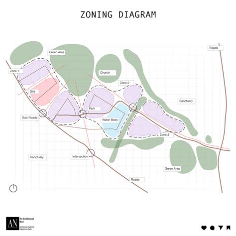 “zoning Diagram Illustration” Behance