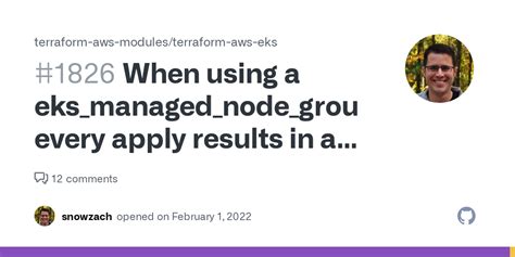 When Using A Eksmanagednodegroups Every Apply Results In A New