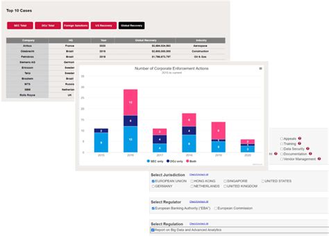 LogicNets Chart Authoring Module LN CHA Content Authoring Software
