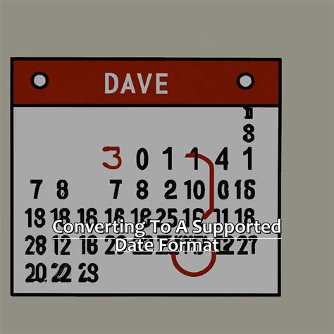 Converting An Unsupported Date Format In Excel Anders Fogh