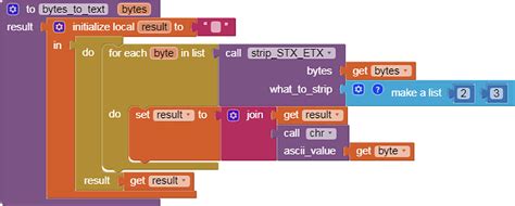 Byte Conversion Mit App Inventor Help Mit App Inventor Community