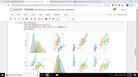 I Am Trying To Plot 1 D Plot For Iris Data Set But Its Not Showing Blank Plot Issue 17631