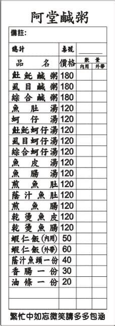 獨》阿堂鹹粥最新菜單又漲價！虱目魚肚粥一碗飆至300元？店家提1關鍵回應：沒有變相漲價 風傳媒
