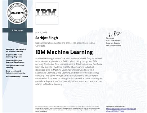 machinelearning artificialintelligence ibm coursera sarbjot singh