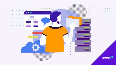 Angular Unit Testing With Karma And Jasmine