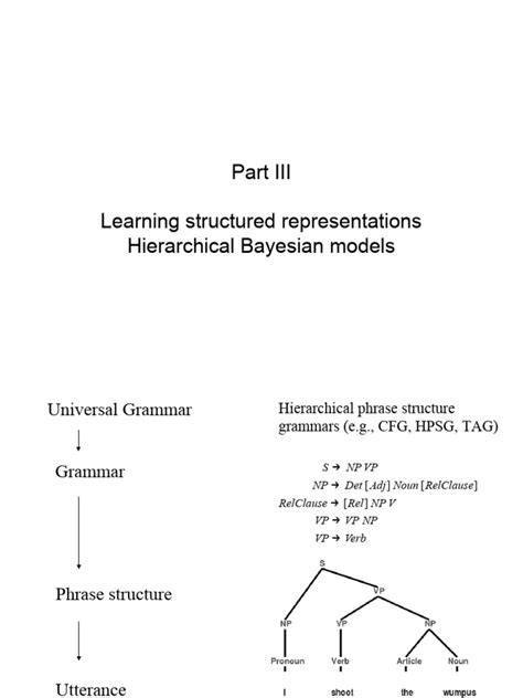 Tutorial 08 Part 3 Pdf Bayesian Network Phrase