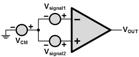 Common Mode Rejection Ratio CMRR And The OP