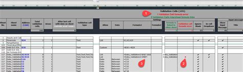 Find Errors In Pivots Charts Conditional Formats And Data Validation