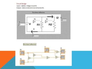 Circuit Design PPT