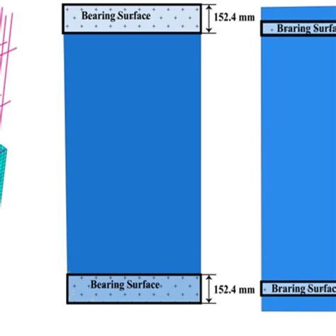Finite Element Model For Reinforced Concrete Slab Download Finite Element Model For Reinforced Concrete Slab Download