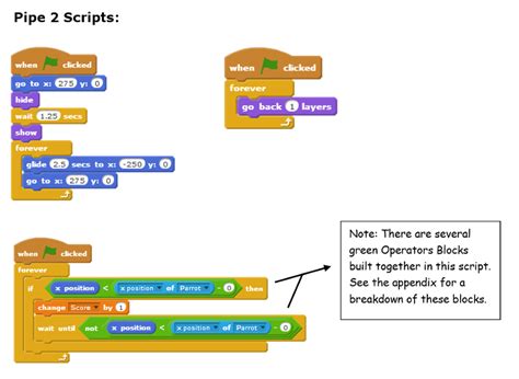 the intro to scratch programming mystery part 2 stem detective lab