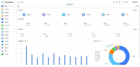 精选 12 款开源、免费、美观的 Vue 后台管理系统模板！ Csdn博客