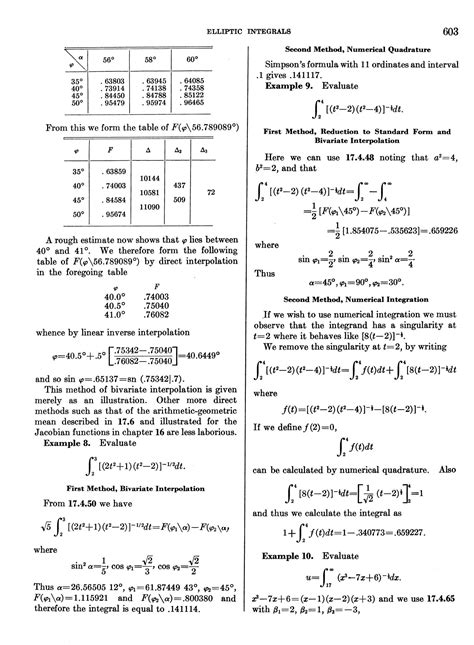 Handbook Of Mathematical Functions With Formulas Graphs And Mathematical Tables Page 603