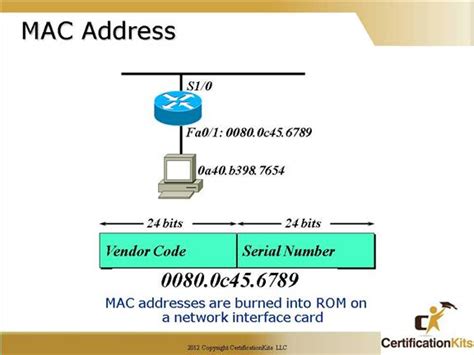 Cisco CCNA Ethernet Technologies Part I