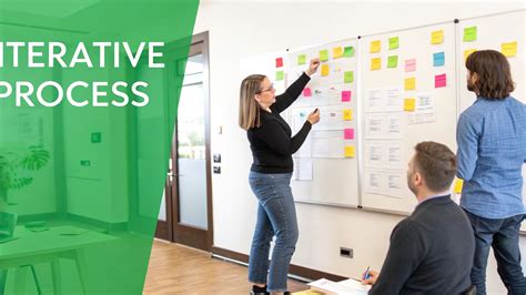 Documentation In Agile Development A Complete Playbook For Modern Teams Docuwriter Ai