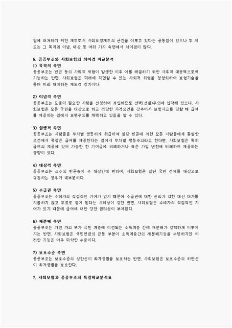 사회보장기본법에서 명시된 사회보장에 근거하여 사회보험과 공공부조공적부조의 차이점을 논하시오