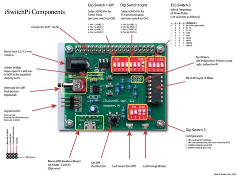 ISwitchPi Raspberry Pi Intelligent Power Switch And Controller HAT Geeky Gadgets