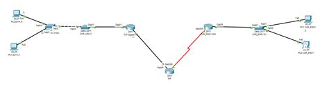 Solved IPv Configuring Question Cisco Community