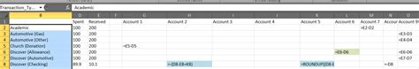 Excel Inserting Formulas To A Row Based Off The Value Of A Cell