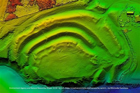 Computer Vision In Historical Research