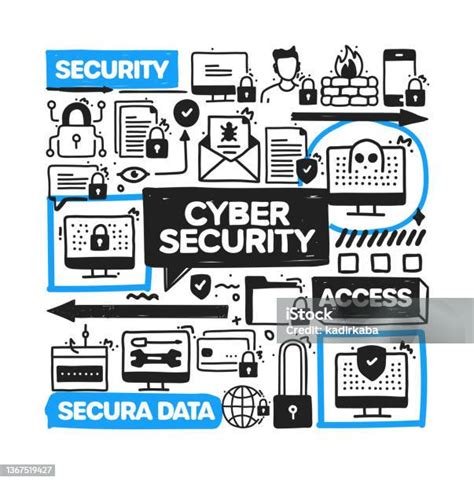 วัตถุและองค์ประกอบด้านความปลอดภัยทางไซเบอร์ คอลเลกชันภาพประกอบดูเดิล