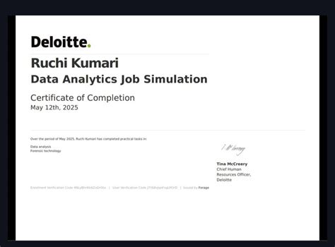Im Thrilled To Have Completed The Deloitte Data Analytics Certificate
