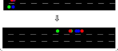 Figure 4 From Design And Research Of Vehicle Platoon Formation Algorithm Based On Multi Agent
