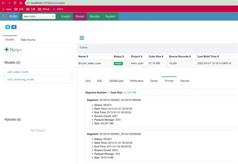 How To Use Excel To Query Kylin Mdx For Kylin Kyligence Blog