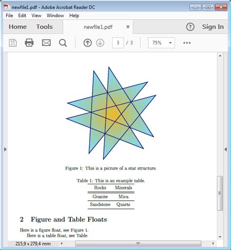 Lyx Lgt 35 — Figures And Tables