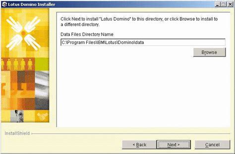 Развертывание сервера Ibm Lotus Domino Практическое руководство