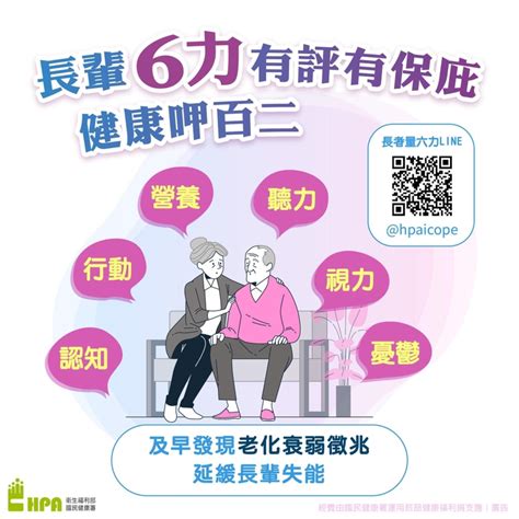 超級比一比 65歲以上長輩量六力結果出爐