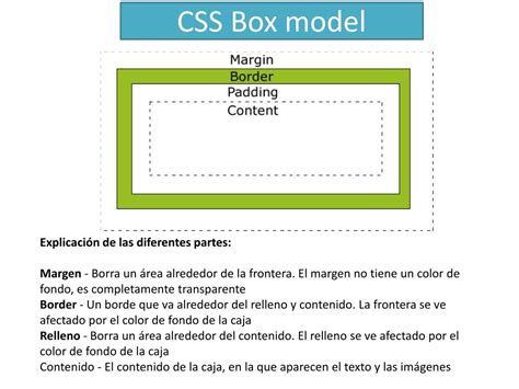 Ppt Css Cascade Style Sheet Powerpoint Presentation Free Download Id2373892