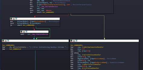 Kernel Exploitation Primer X Setup Reversing Nikhil S Cybersec Blog