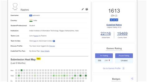 Rashmi Mantri On Linkedin Share Connections Codechef