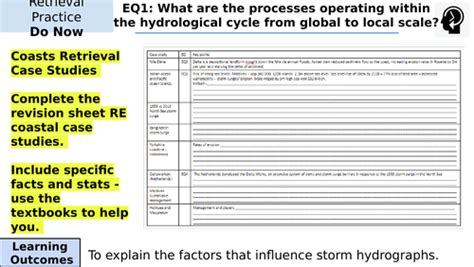 Edexcel A Level Geography Water Eq1 Lessons And Resources Teaching Resources