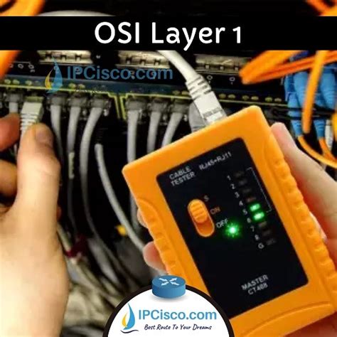 What Is OSI Model Layers Of OSI Reference Model IPCisco