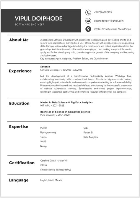 Tanmay Borde On Linkedin Softwaredeveloper Datascience