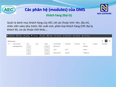 Dms Proposal For Aec Pptx Dms Proposal For Aec Pptx