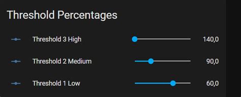 🔥 Ctc I350 Heat Pump Smartgrid Control Using Tibber Electricity Prices By The Hour Share