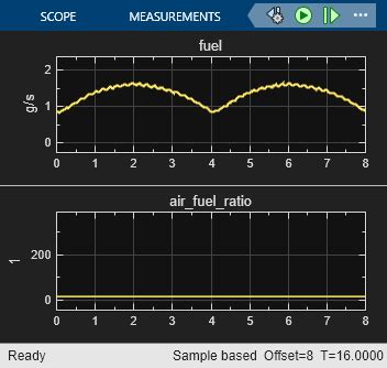 Export Simulink Model To Standalone Fmu With User Specified Files And Archived Project With
