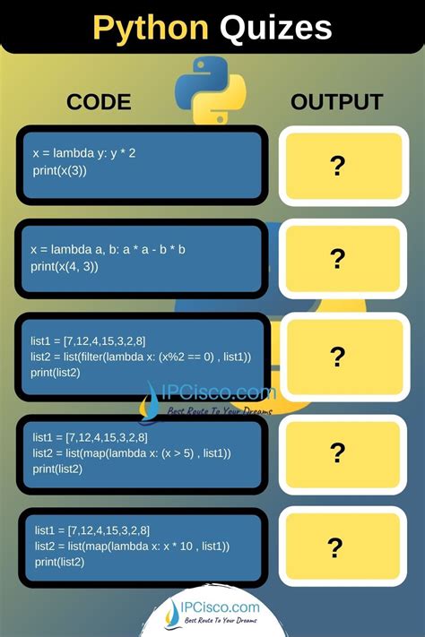 python questions answers artofit