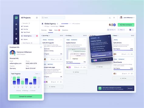 Taskflow Saas Web App By Arounda Uiux For Arounda On Dribbble