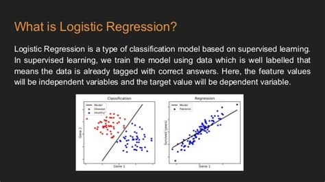 Logistic Regression Use Case Background Advantages Disadvanta