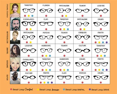 Mm Actual Size Glasses Chart Armylity