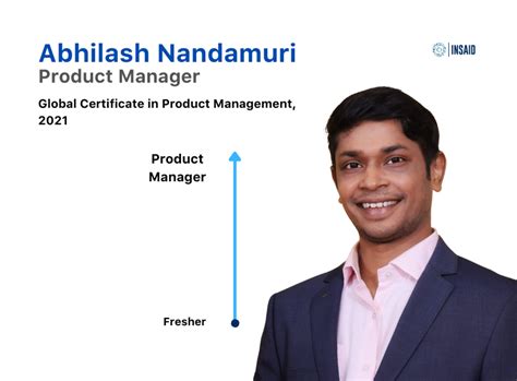 success accredian blog