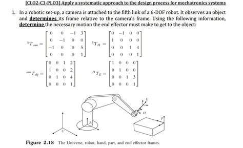 Solved This Question Is Related To Chegg