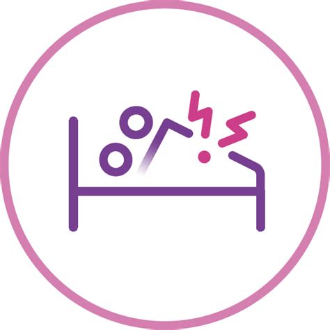 Menopause Rating Scale Abbott