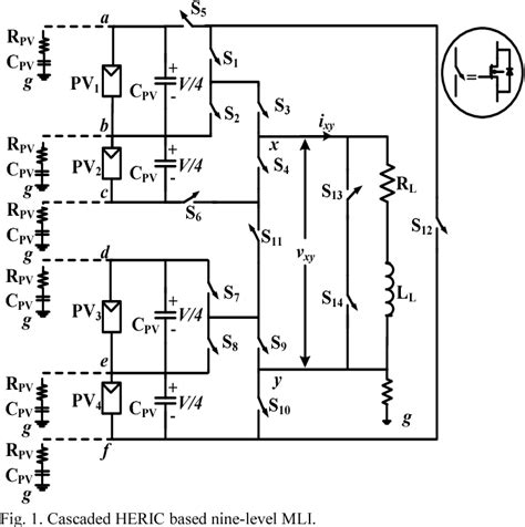 Figure 1 From A Cascaded Heric Based Multilevel Inverter For Reducing Leakage Current In The Pv